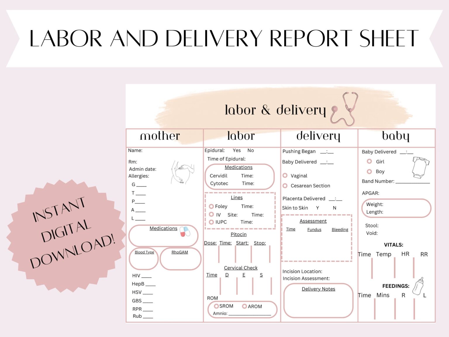 nursing assessment documentation template for respiratory