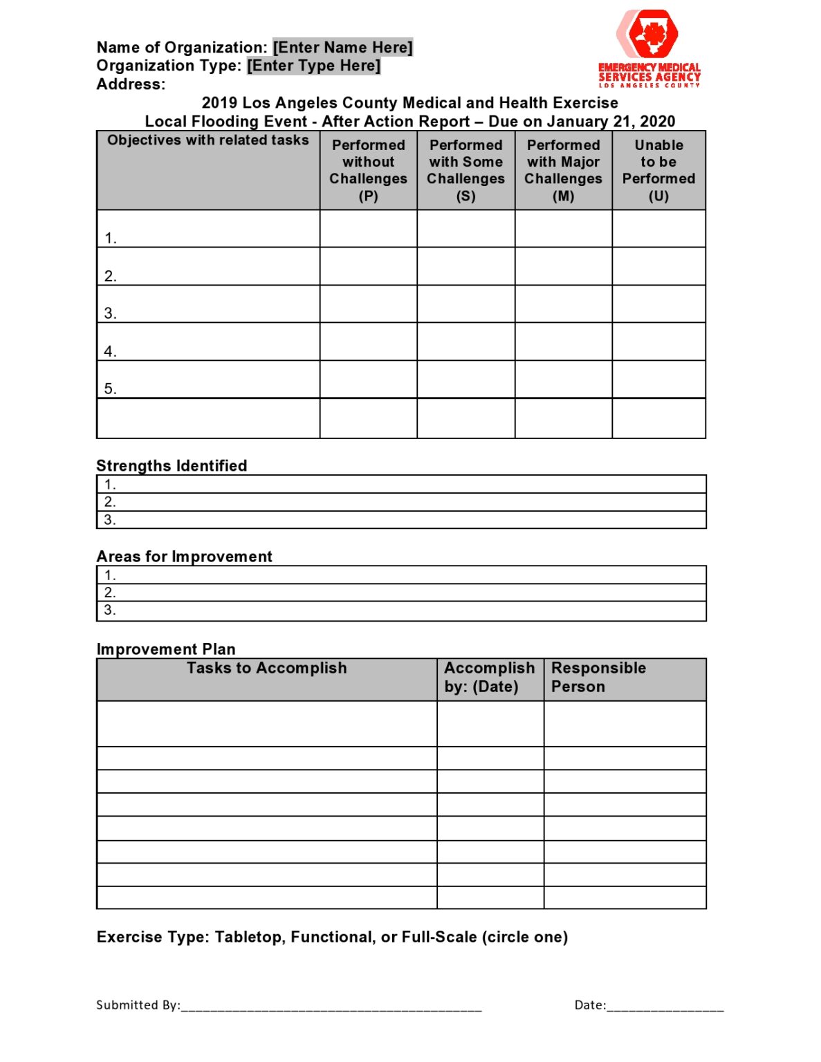 Internal Audit Feedback Survey Template Sample
