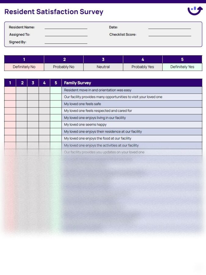 Community Needs Assessment Survey Template