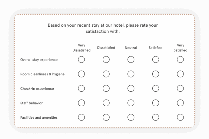 It Customer Satisfaction Survey Template
