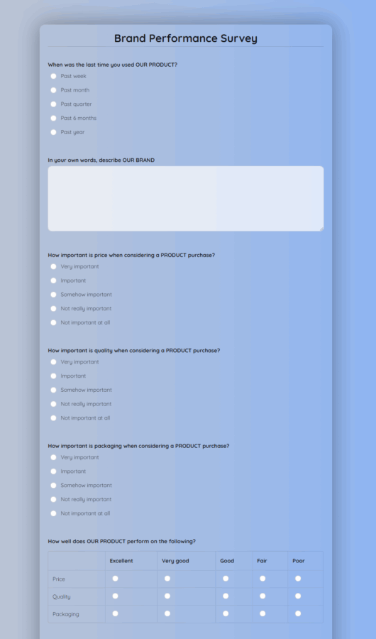 NPS Survey Template Survey Monkey
