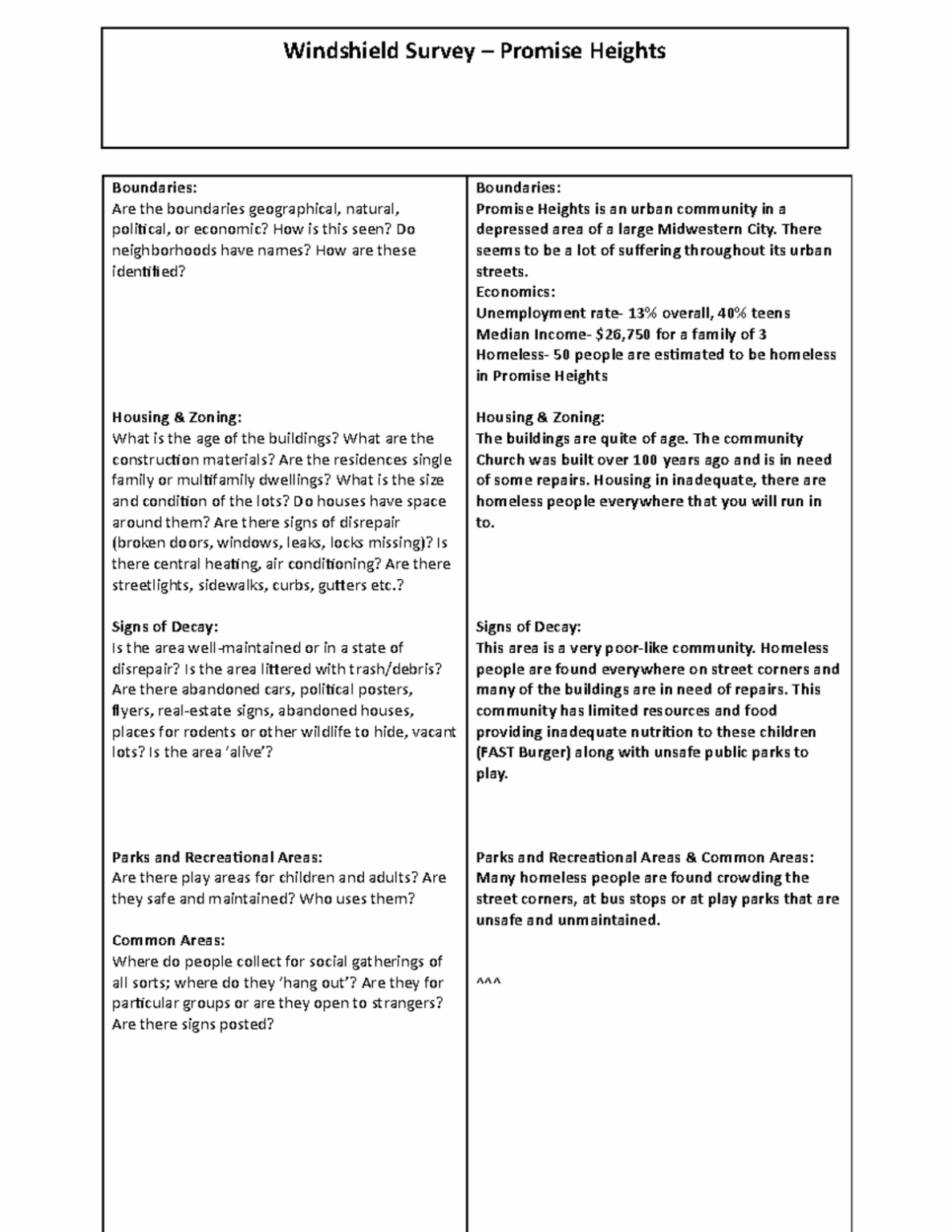 Community Needs Assessment Survey Template