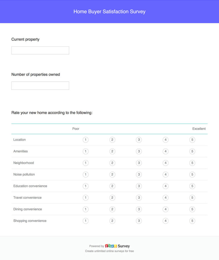 Real Estate Customer Satisfaction Survey Template