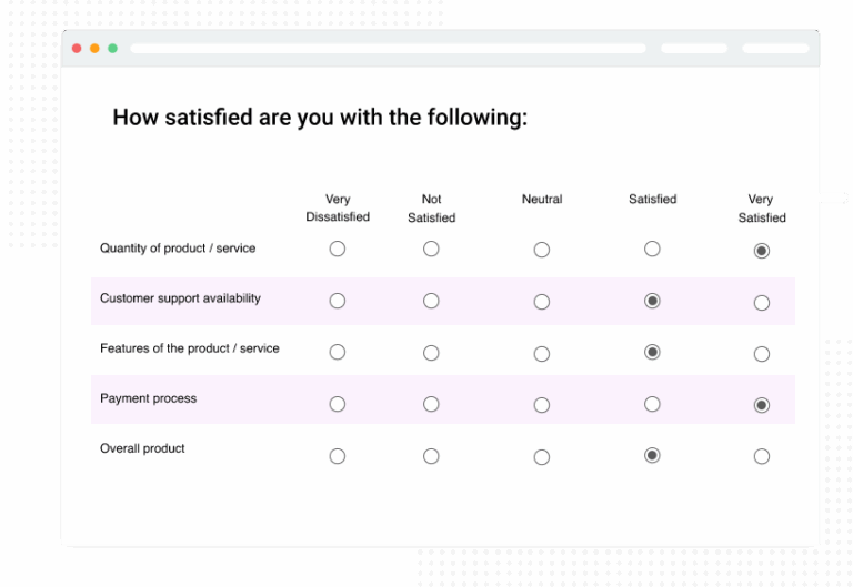 Website User Experience Survey Template
