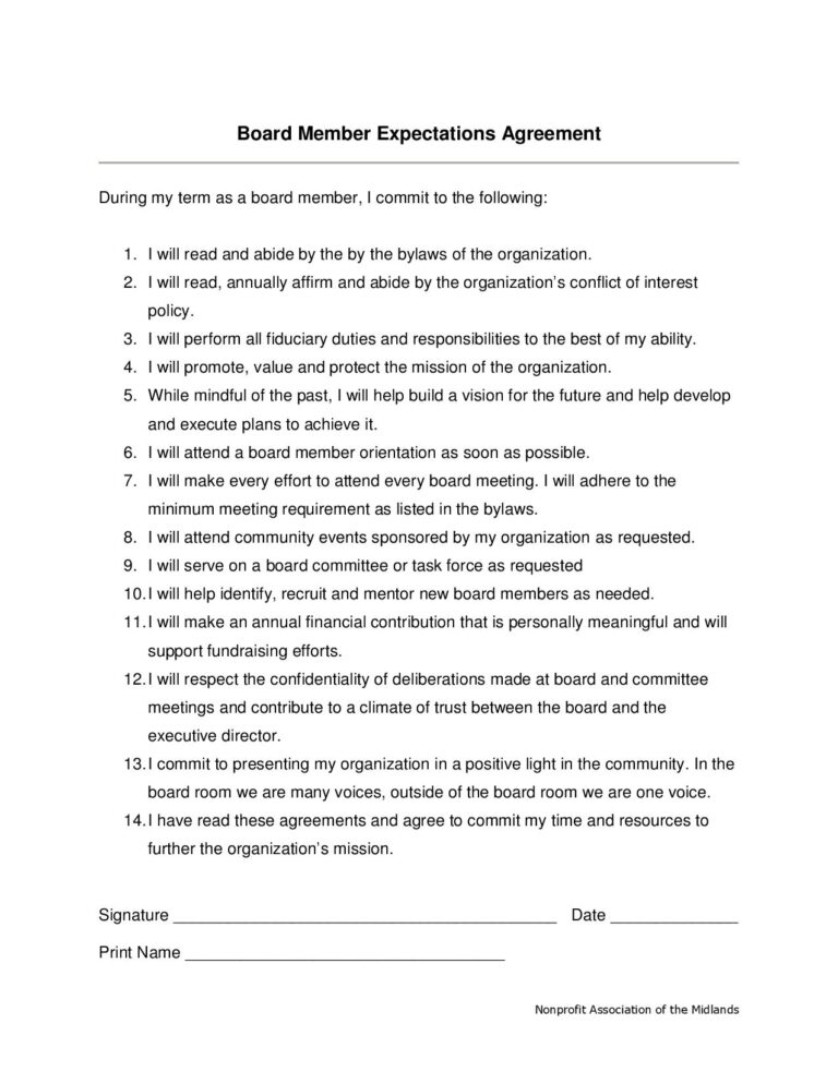 Nonprofit Board of Directors Contract Template